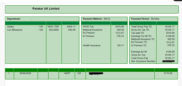 Payslip in the UK: How does it work? – Parakar